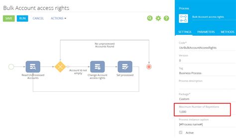 Updating Access Rights Tables In Bulk Community Creatio