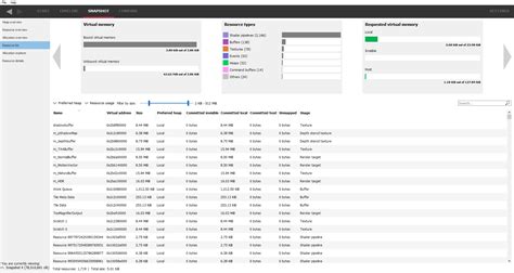 Amd Radeon™ Memory Visualizer Amd Gpuopen