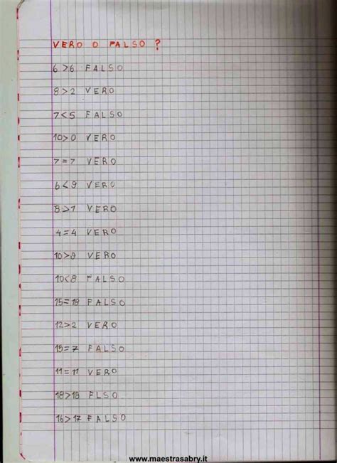 Quaderni Di Matematica Seconda