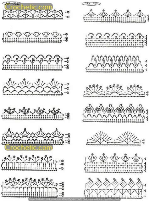 Easy Crochet Lace Borders For Any Project In 2024 Crochet Lace