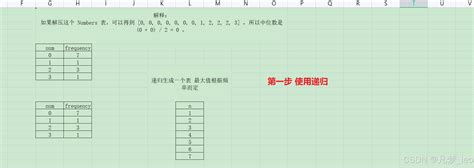 97，【sql递归后求中位数】sql训练之，力扣，571 给定数字的频率查询中位数sql 中位数 Csdn博客