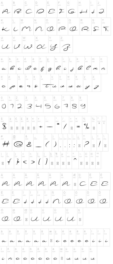 The Doctor Font