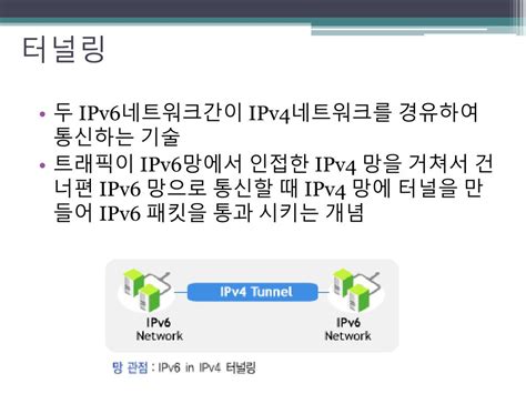 Ppt Ipv6 Internet Protocol Version 6 Powerpoint Presentation Free