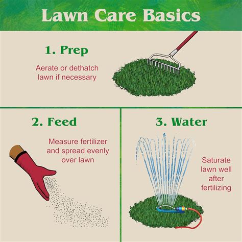Grow Organic Vermicompost • Vermicompost Is Made From Cow Dung Manure