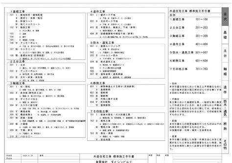 24544b11 Ba96 4726 8a23 E78825ff63d3 心地いい家が建てたい社長blog