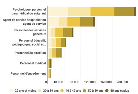 Dovert Guy Posted On Linkedin