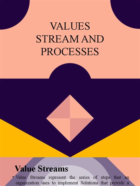 Value Stream And Processess Pdf