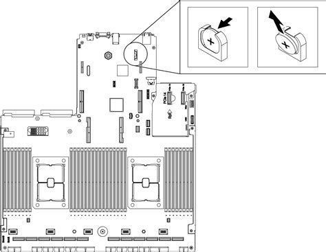 Remove A Cmos Battery Cr Thinksystem Sr V Lenovo Docs