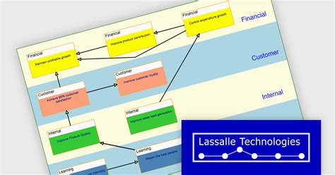 Javascript Html5 뉴스