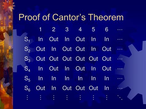 Ppt Perspective On Lower Bounds Diagonalization Powerpoint Presentation Id6136218 Ppt Perspective On Lower Bounds Diagonalization Powerpoint Presentation Id6136218