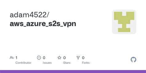 Aws Azure S2s Vpn Gitignore At Main Adam4522 Aws Azure S2s Vpn GitHub