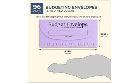 Juvale 96 Pack Budget Envelopes For Cash Envelope System Money Savings