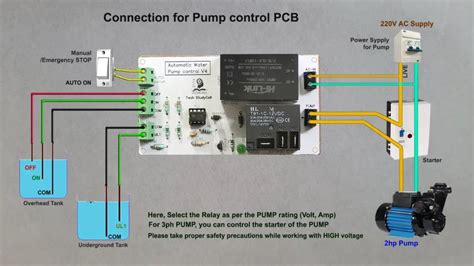 Diagram Of Automatic Pump Controller Equipped Controller