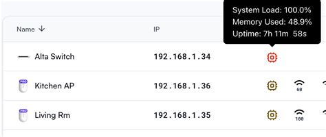 S8 POE High CPU Usage Switches Alta Labs