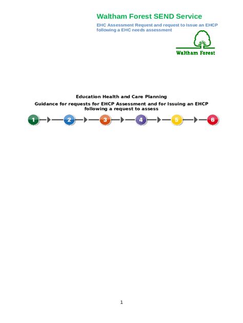 How To Make A Request For An Ehc Needs Assessment Doc Template Pdffiller