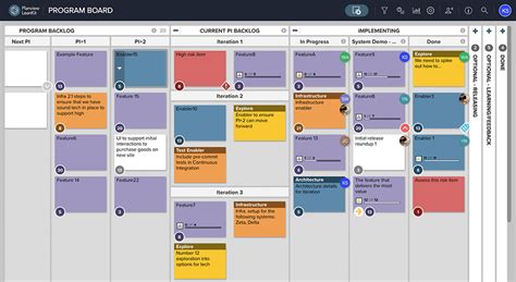 Lean Business Development Lean Principles Leankit