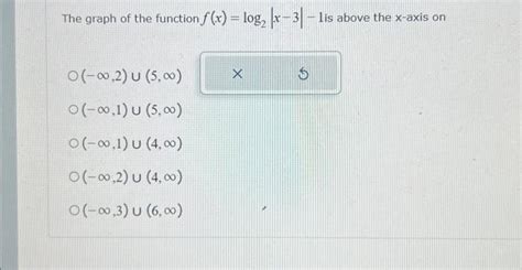 solved the graph of the function f x log2∣x−3∣−1 is above