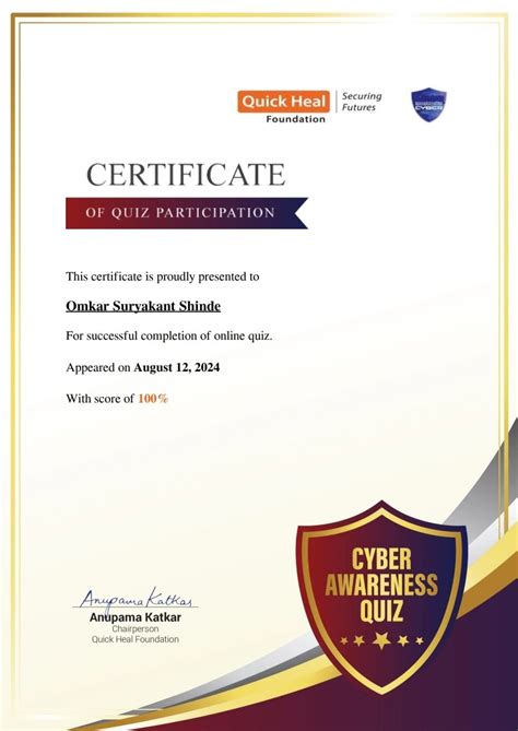 Omkar Shinde On Linkedin Cybersecurity Continuouslearning Achievement