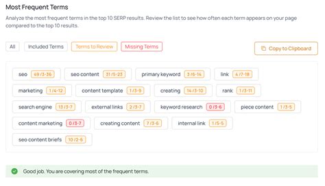 Best 9 Free Content Analysis Tools For Seo Tested And Approved