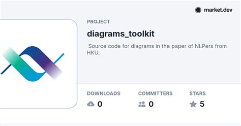 Diagramstoolkit Ecosystem Directory Marketdev