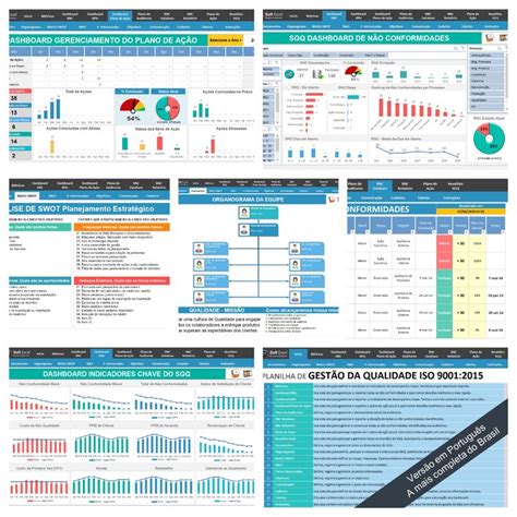 Planilha Iso 90012015 Em Excel 40 Luz Prime Dashboard Design