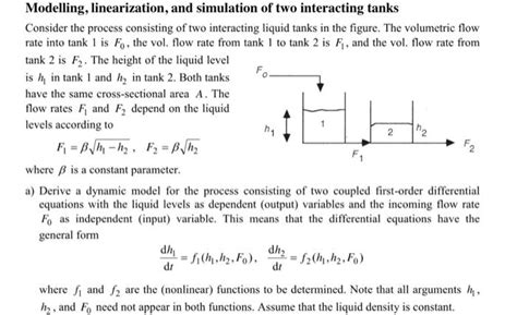 Solved Modelling Linearization And Simulation Of Two