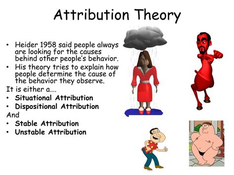 Ppt Describe The Role Of Situational And Dispositional Factors In Ppt Describe The Role Of Situational And Dispositional Factors In