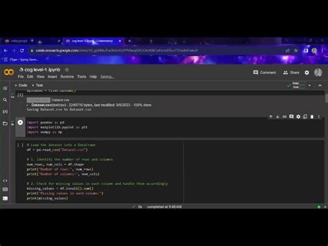 Cognifyztechnologies Cognifyz Cognifyztech Manikanta Ette