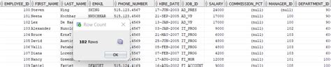 Truncate Table Statement Sayantans Blog On Oracle