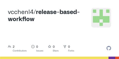 Github Vcchenl4release Based Workflow