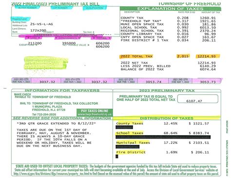 Freehold Township Sample Tax Bill And Explanation