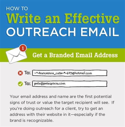 step 1 get a branded email address blog seo