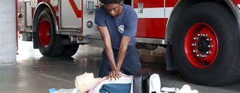 Pros And Cons Instructor Led Cpr Training Vs Self Directed Cpr Training Laerdal Medical