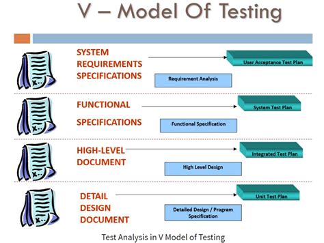 Tìm Hiểu Test Basis Là Gì Trong Quá Trình Kiểm Thử