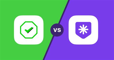 How To Recover Adblock Revenue With Acceptable Ads And Ad Shield Ad Shield