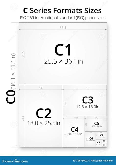 Size Of Format C Paper Sheets Stock Vector Illustration Of Page