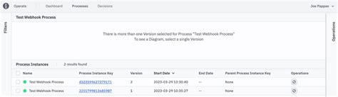 How To Call The Camunda Inbound Webhook From Postman Camunda
