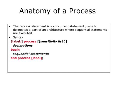 Behavioral Modelling In Vhdl Pptx Operating Systems Computer