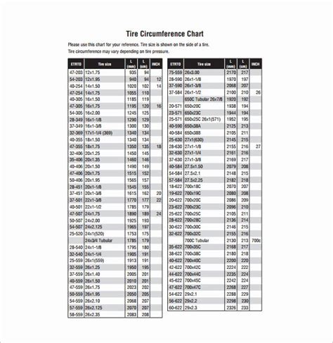Tire Size Comparison Chart Template Inspirational Tire Size Conversion