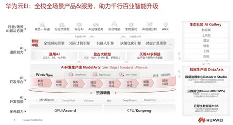教你基于langchain和chatglm3搭建本地知识库问答，实现大模型ai应用开发人工智能ai 智能 Mcp技术社区