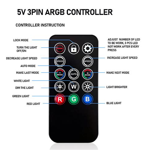 Argb Controller Kit For Pc Rgb Case Fans Argb Splitter Sata Power Rg