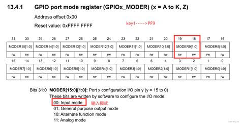 Cortex A7核按键中断实验a7有exti模块吗 Csdn博客