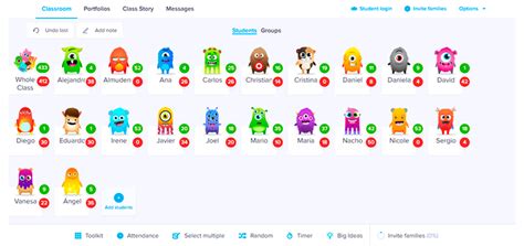 Gamification For Classroom Management An Implementation Using Classdojo