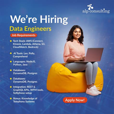 Dataengineer Hiringnow Techjobs Aws Aijobs Cloudcomputing Nodejs Alp Consulting Ltd