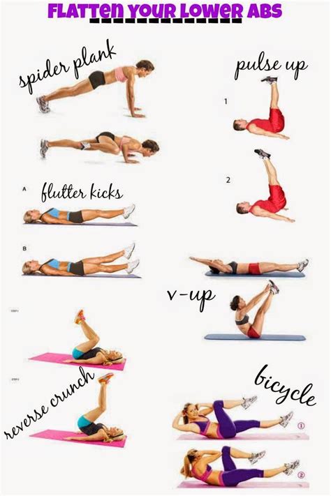 Lower Abs Exercise Ab Workout Plan Lower Stomach Workout Fun Workouts