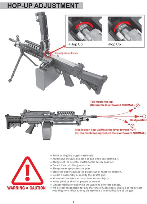 Cybergun X Fn M249 Minimi Saw Machine Gun W Metal Receiver Aandk