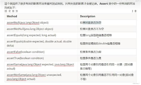 Junit单元测试 Csdn博客