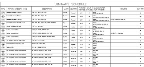Lighting Schedule Template