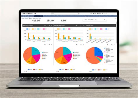 NetSuite Analytics BI For NetSuite Pricing GURUS Solutions