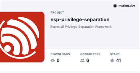 Esp Privilege Separation Ecosystem Directory Marketdev